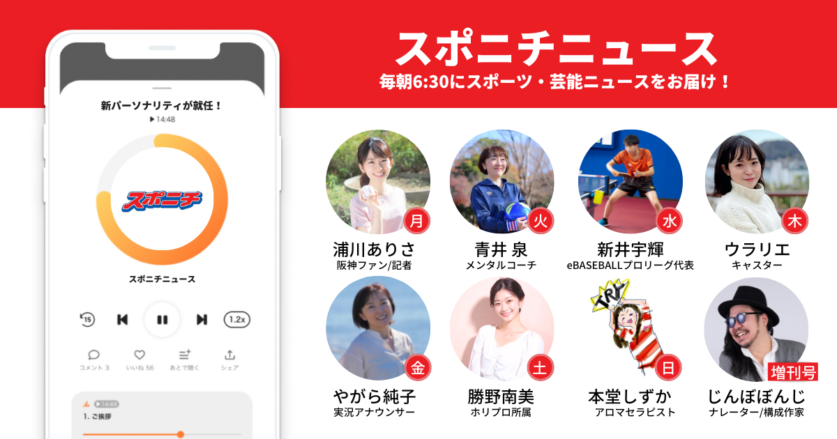 総フォロワー数22万人超！Voicy公式ニュースチャンネルに多彩な新パーソナリティが就任 | 株式会社Voicy
