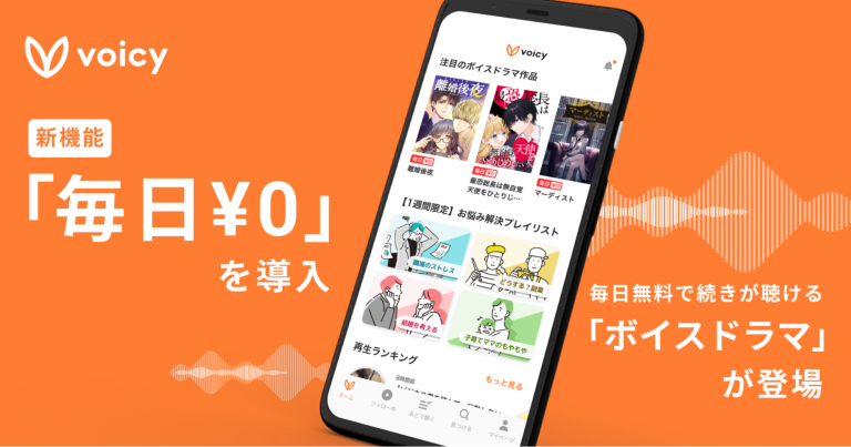 Voicy、新ジャンルを対象にした新機能「毎日¥0」を導入。 | 株式会社Voicy